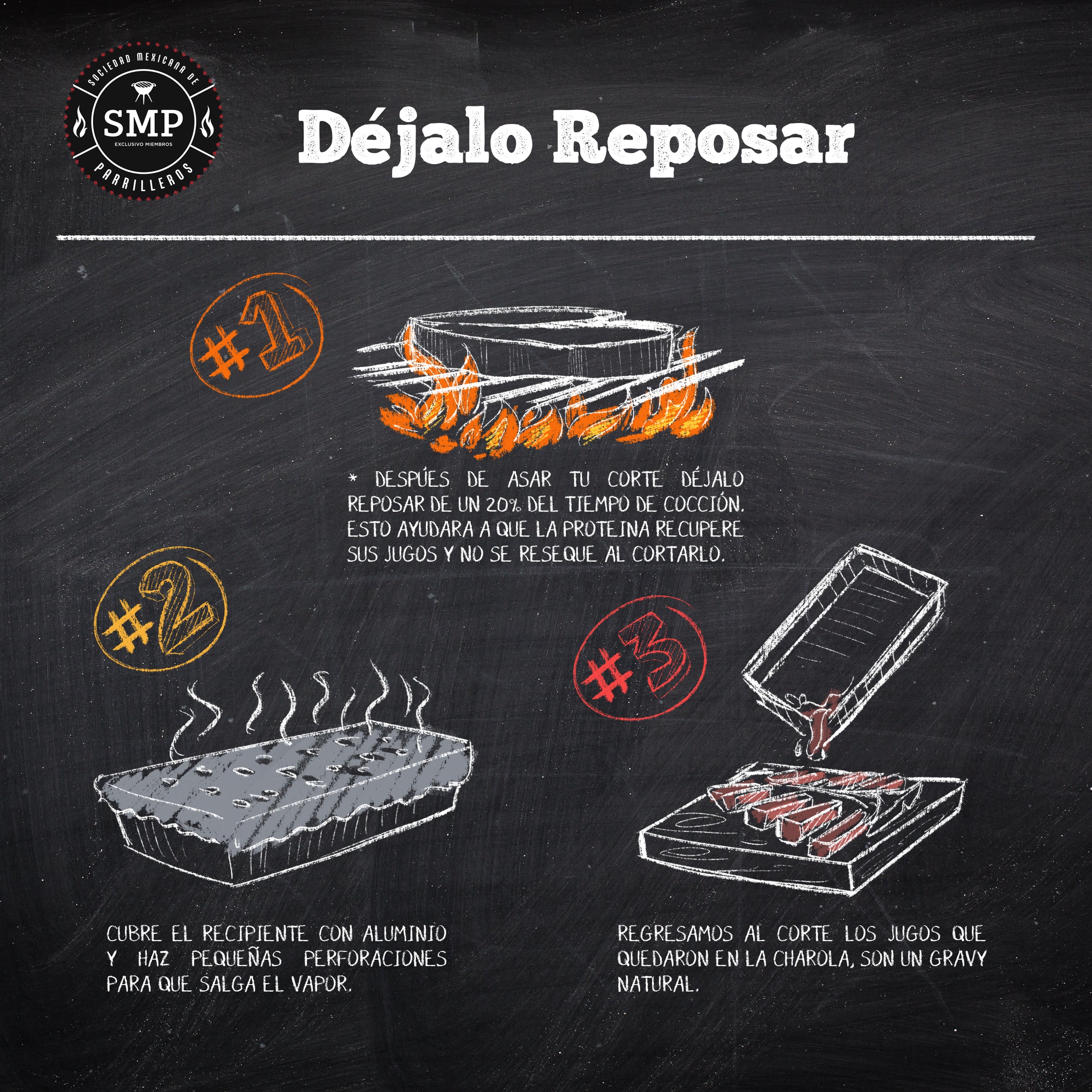 Déjalo reposar – Sociedad Mex. de Parrilleros