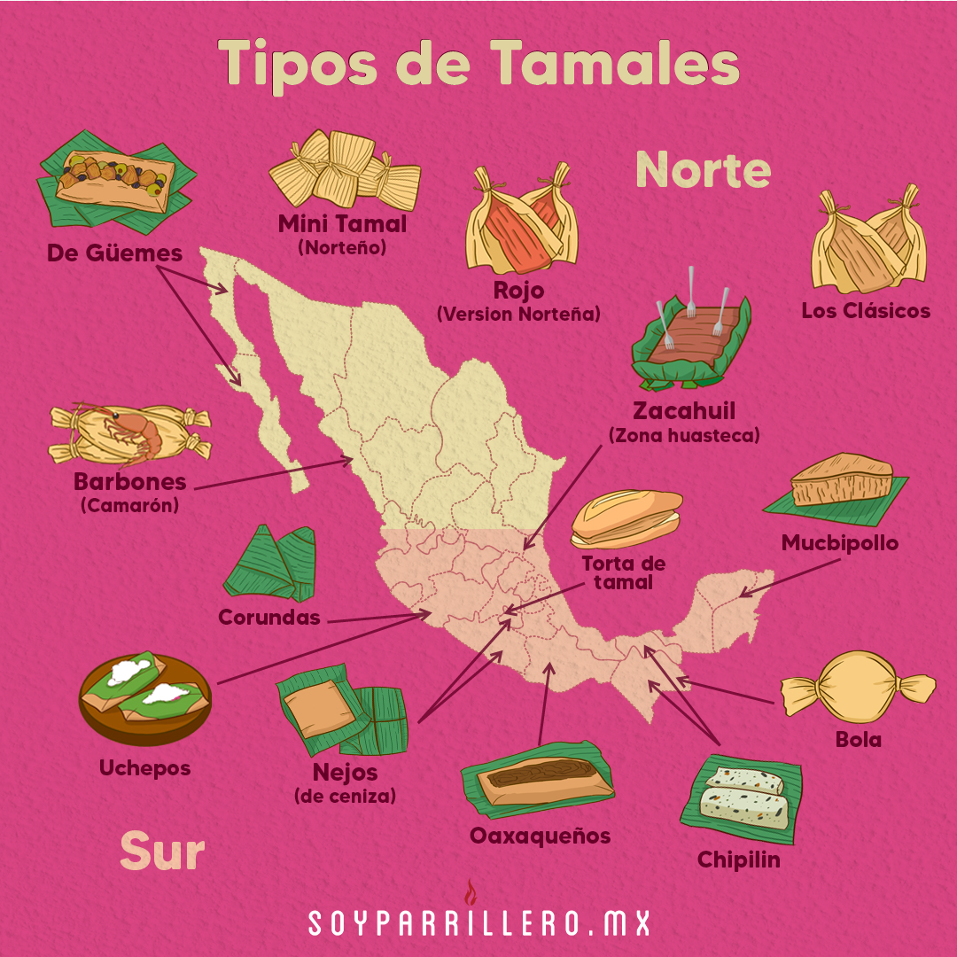 Tamales Nejos Estilo Michoacan Estos Son Los Tamales Nejos, Oriundos