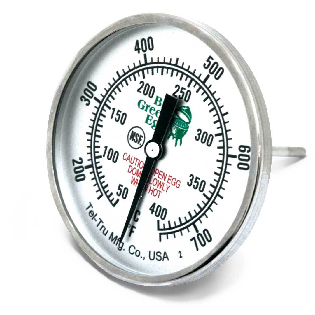Temperature Gauge – Sociedad Mex. de Parrilleros